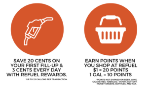 REWARDS - Double Quick